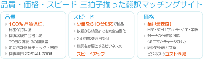 クラウド翻訳サービス「訳す/YAQS」受注5万件突破｜翻訳会社をお探しならWIPジャパン